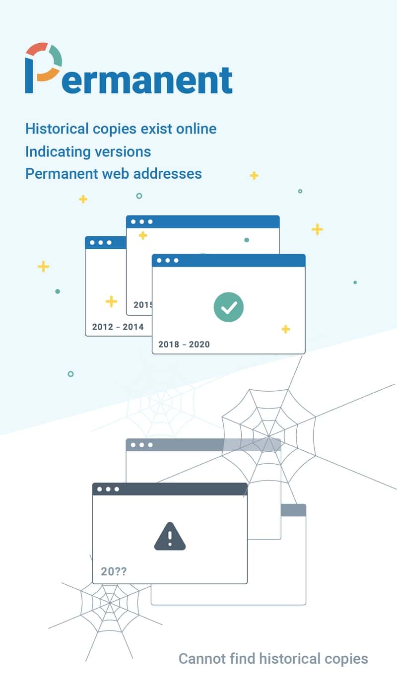 Hong Kong Open Data Index