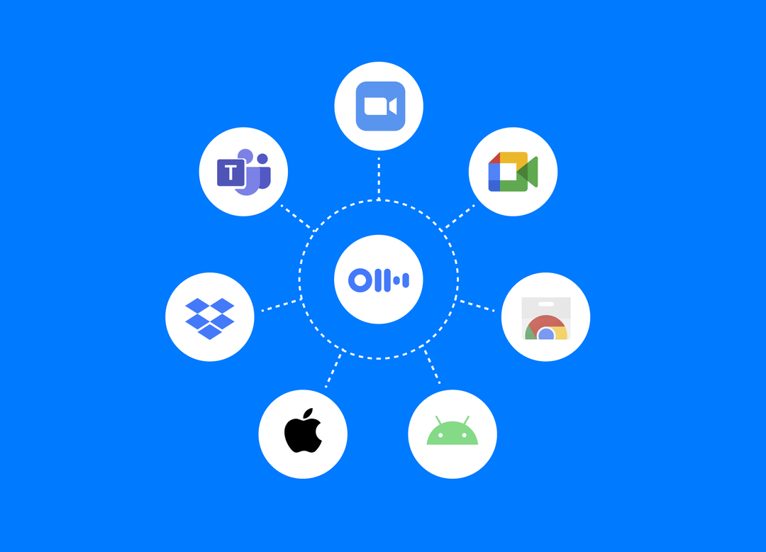 Apps & Integrations | Otter.ai