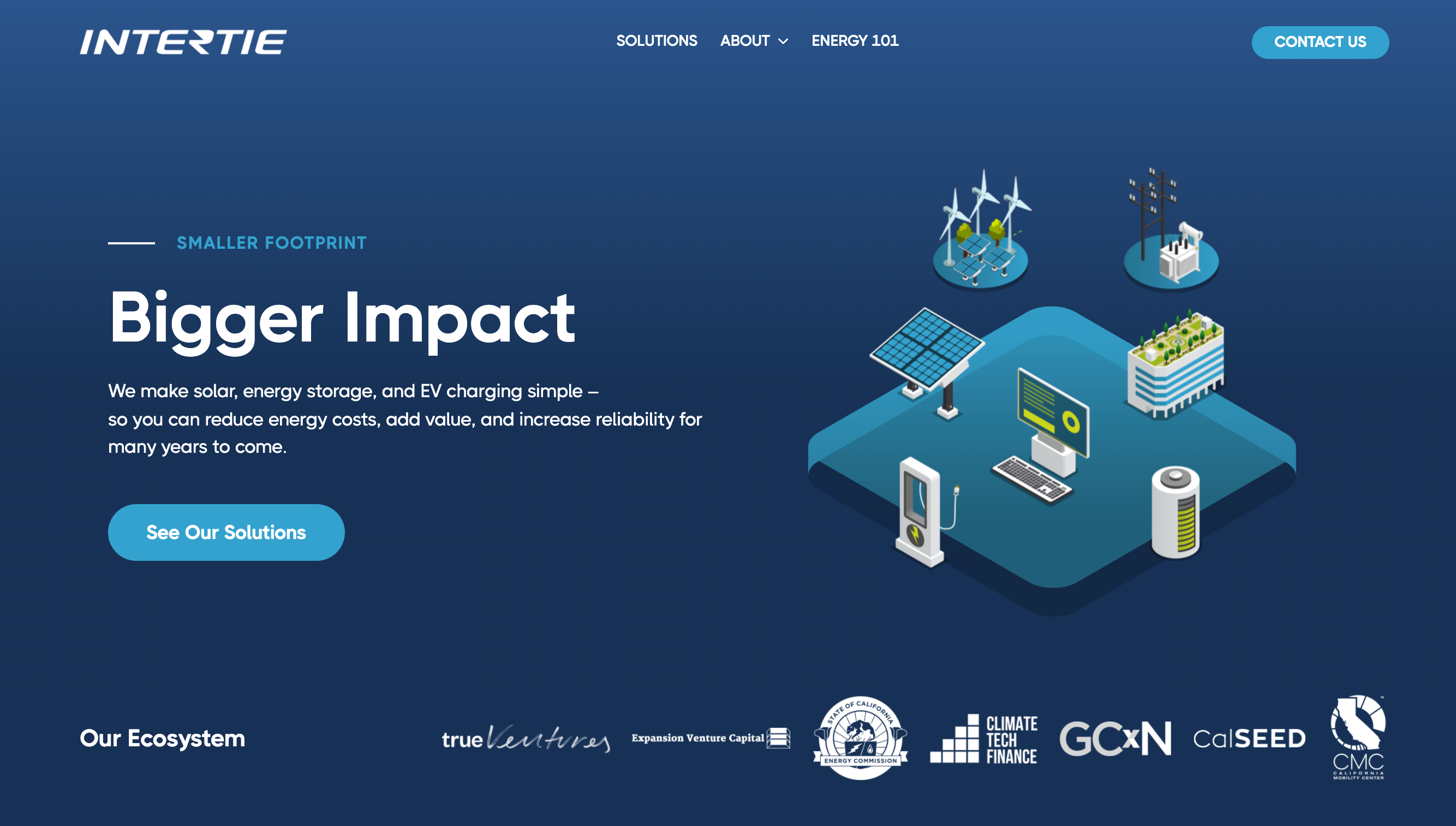 Intertie - Clean Energy Solutions