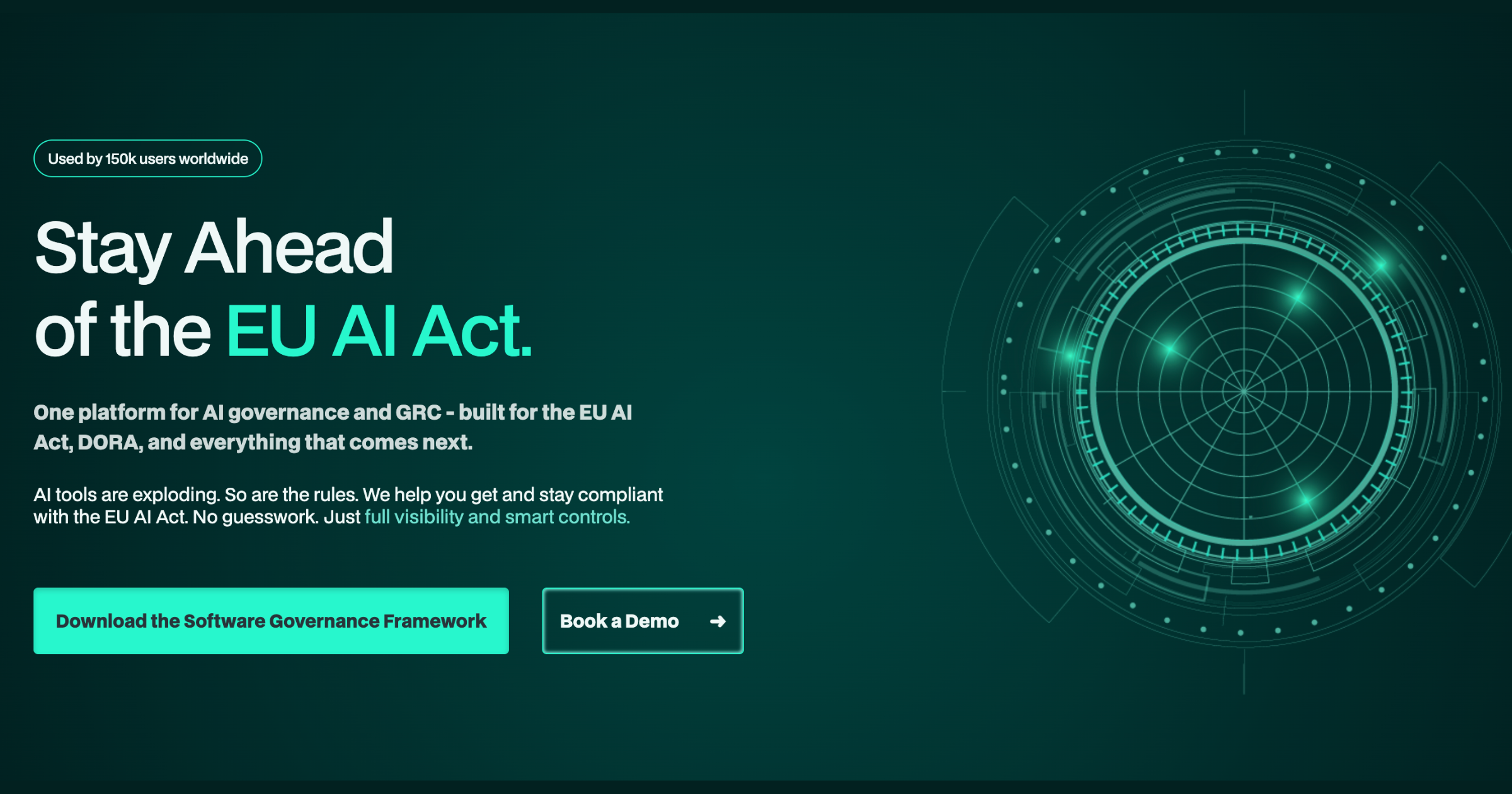 AI GRC Platform for EU AI Act Compliance | Sastrify