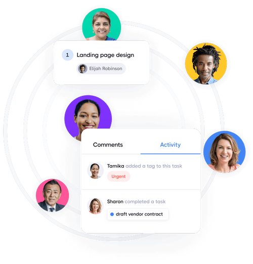 GQueues - Manage tasks & to-do lists with your Google Account