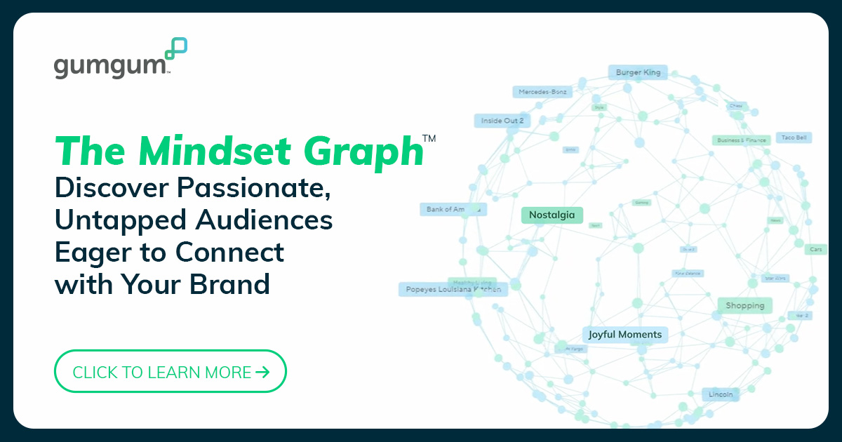 The Mindset Graph™ | Discover Untapped Audiences Eager to Connect with ...