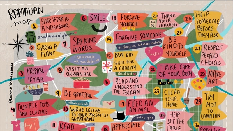 Printables by dearMuslimkids