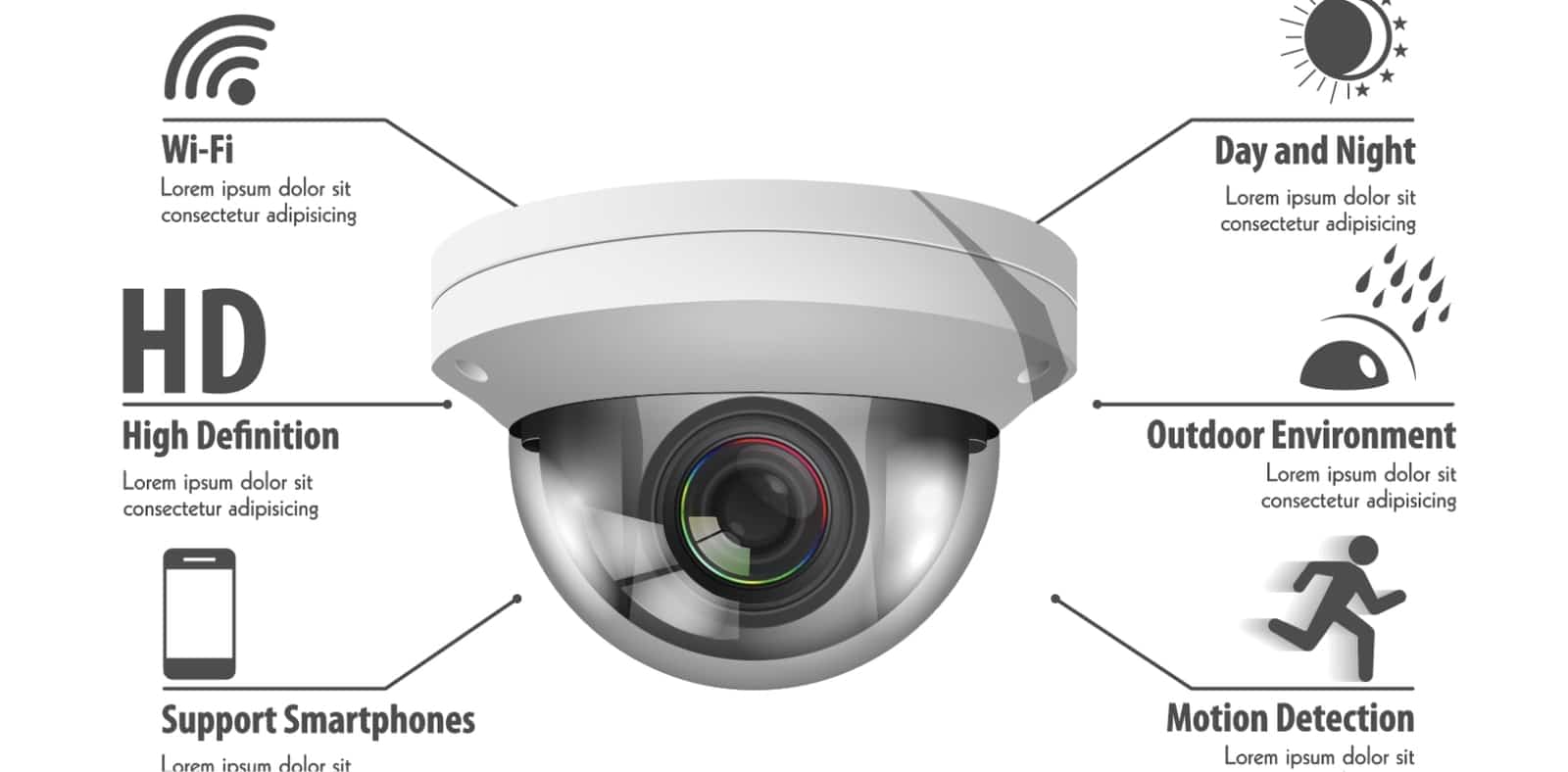 Piko Unified Security Platform by Cook Solutions Group | Piko