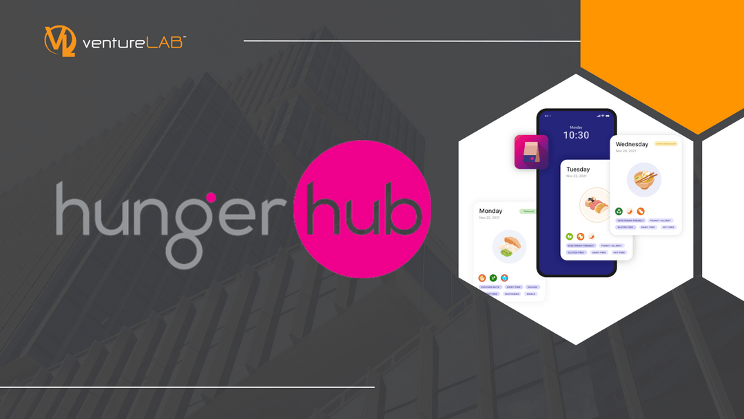 How hungerhub Turns Office Lunch Into Individualized Experience ...