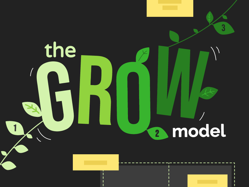The GROW model of coaching: increase team member engagement - Templates ...