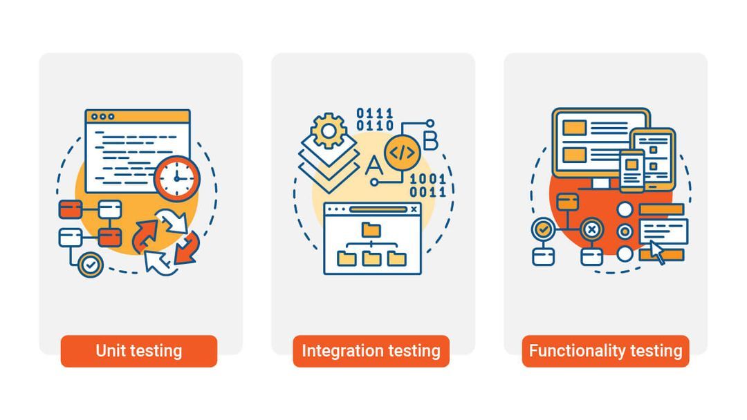 Differences Between Functional, Unit and Integration Testing
