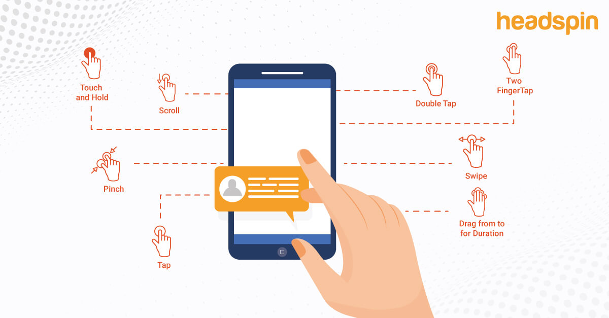 iOS-Specific Touch Action Methods