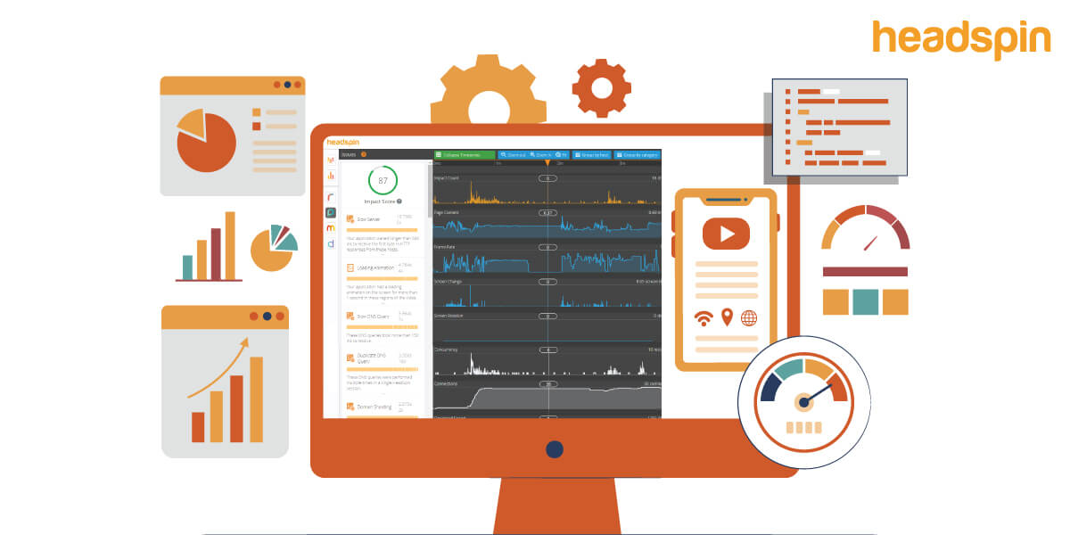 A Guide to HeadSpin's Time Series KPIs Labeling