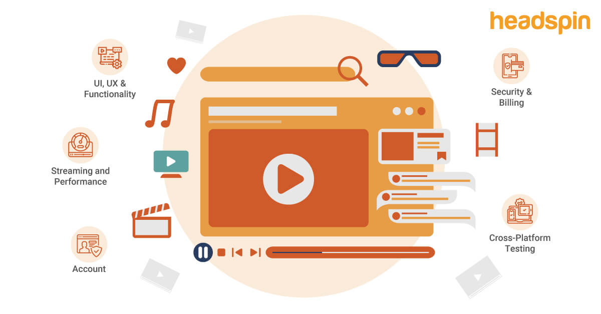 How to Conduct OTT Platform Reliability Testing