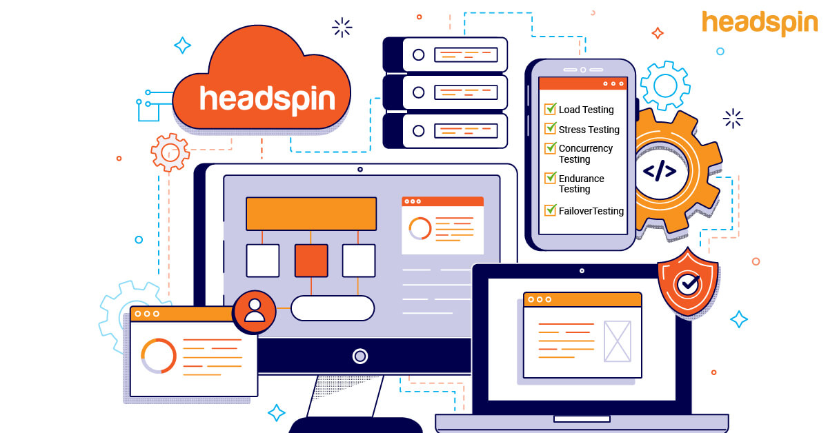 Real Time Testing - A Comprehensive Guide