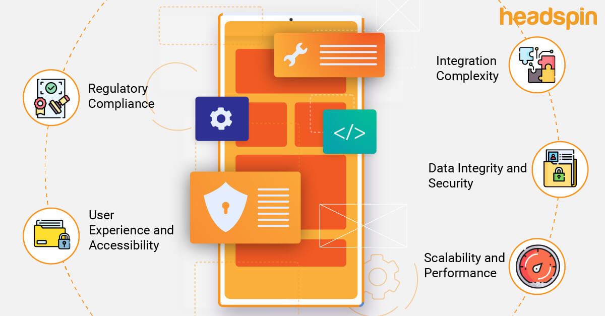 The Ultimate Guide To Enterprise Application Testing Tools And Best Practices