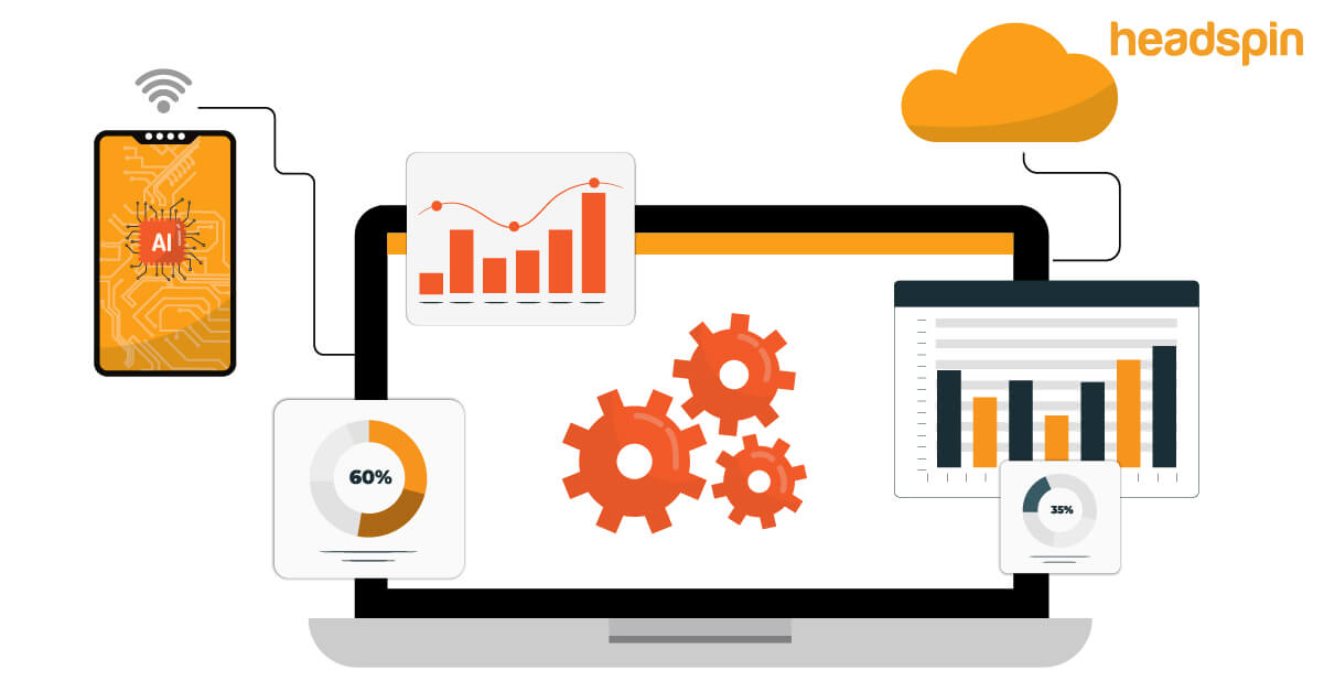 How AI Accelerates Test Automation Capabilities | HeadSpin