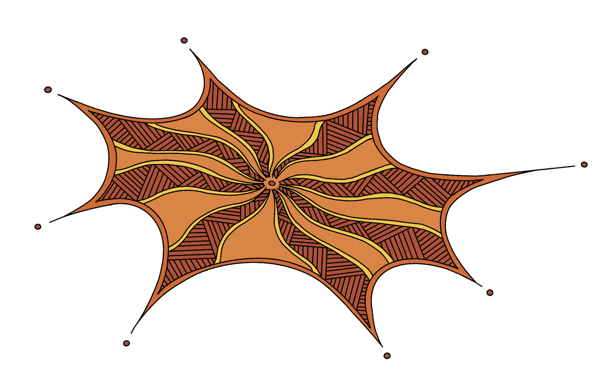 VACL Aboriginal Languages of Victoria Map