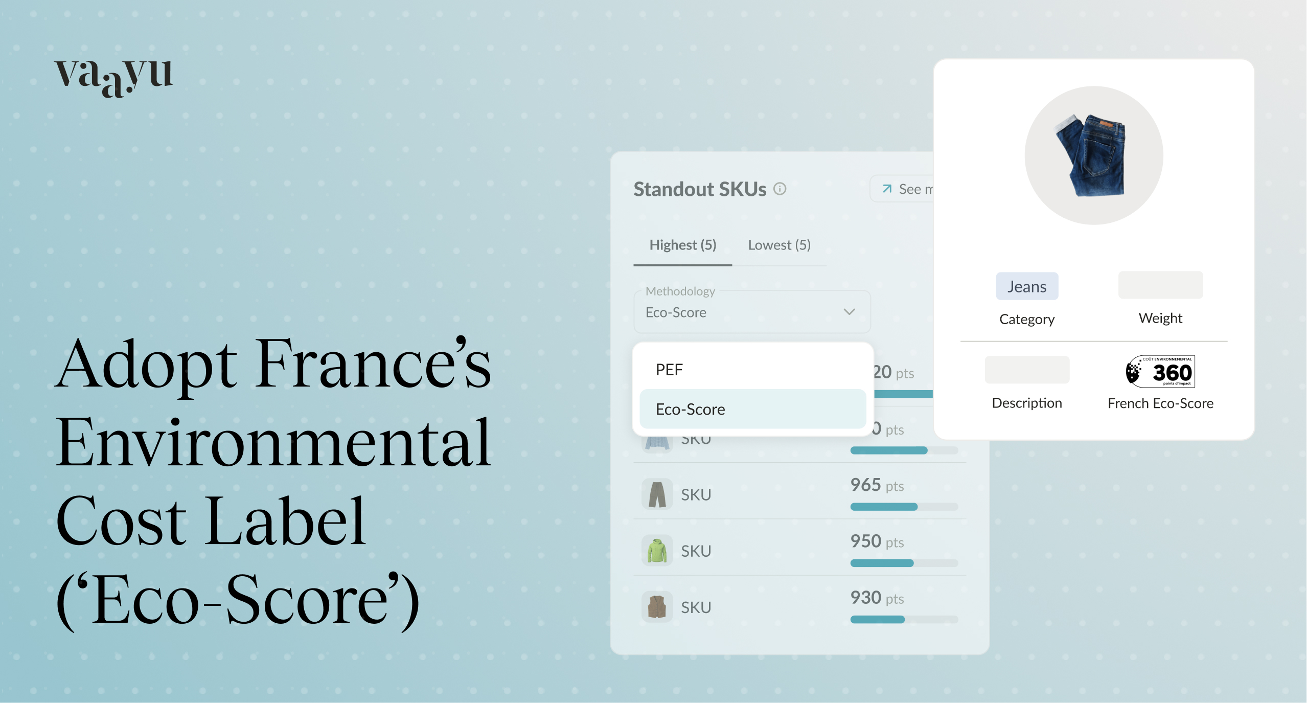 Adopt France's Environmental Cost Label (‘Eco-Score’)