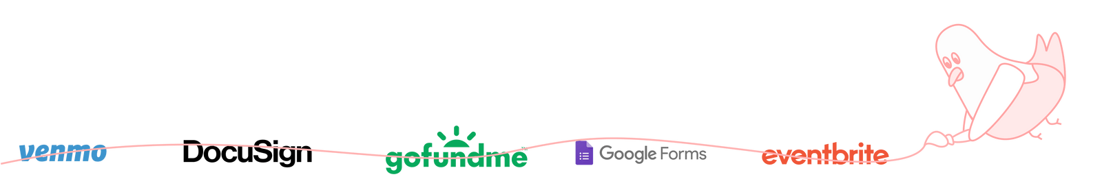 All-in-one payments, forms and signatures for Small businesses