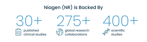 Niagen (NR) IV Drip Therapy | Benefits and What to Expect