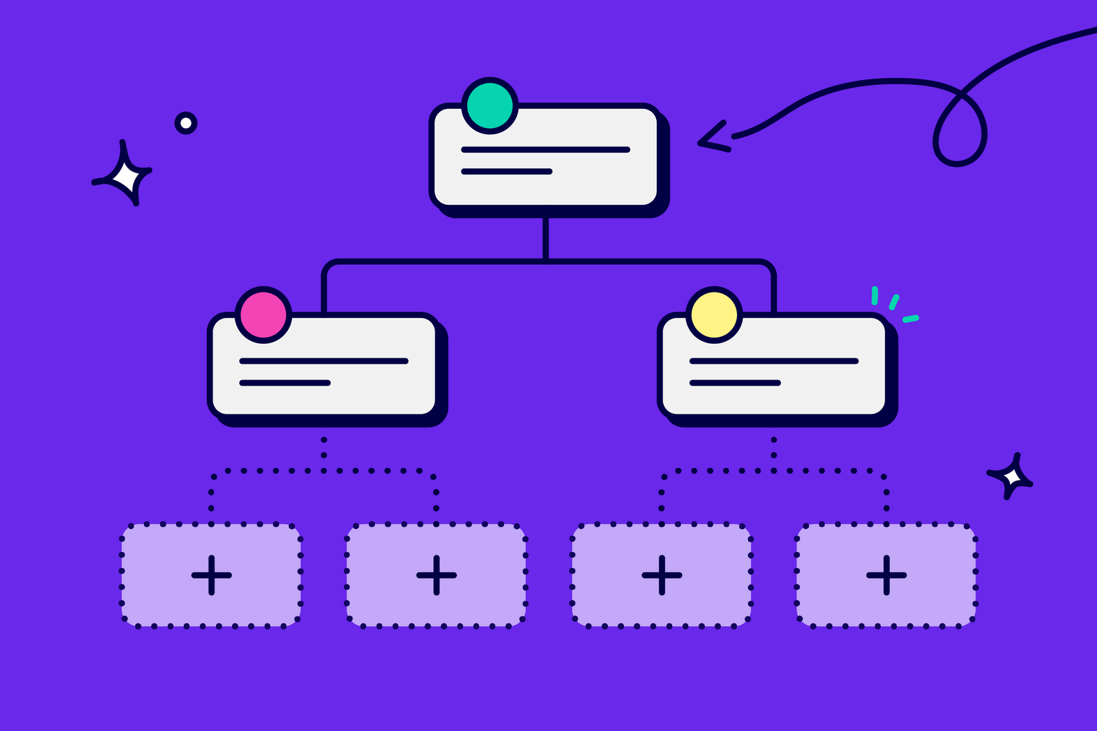 3 Types of Nonprofit Org Structure [+How to Create a Nonprofit Org Chart]