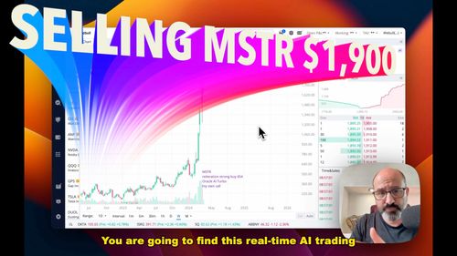 Unmatched AI Trading Signals and Investment Excellence Since 1989 ...