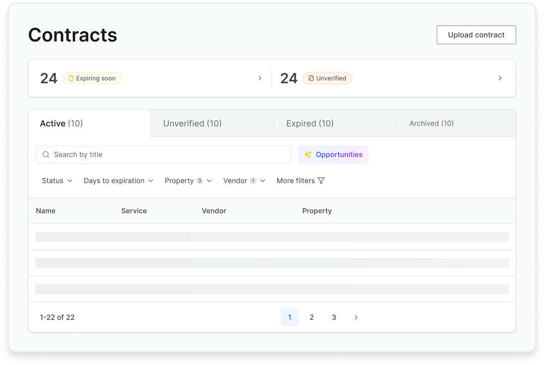 VendorPM l Manage All Your Contracts in One Place