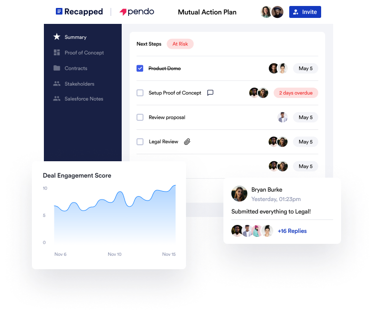 Deal Management, Execution, and Control
