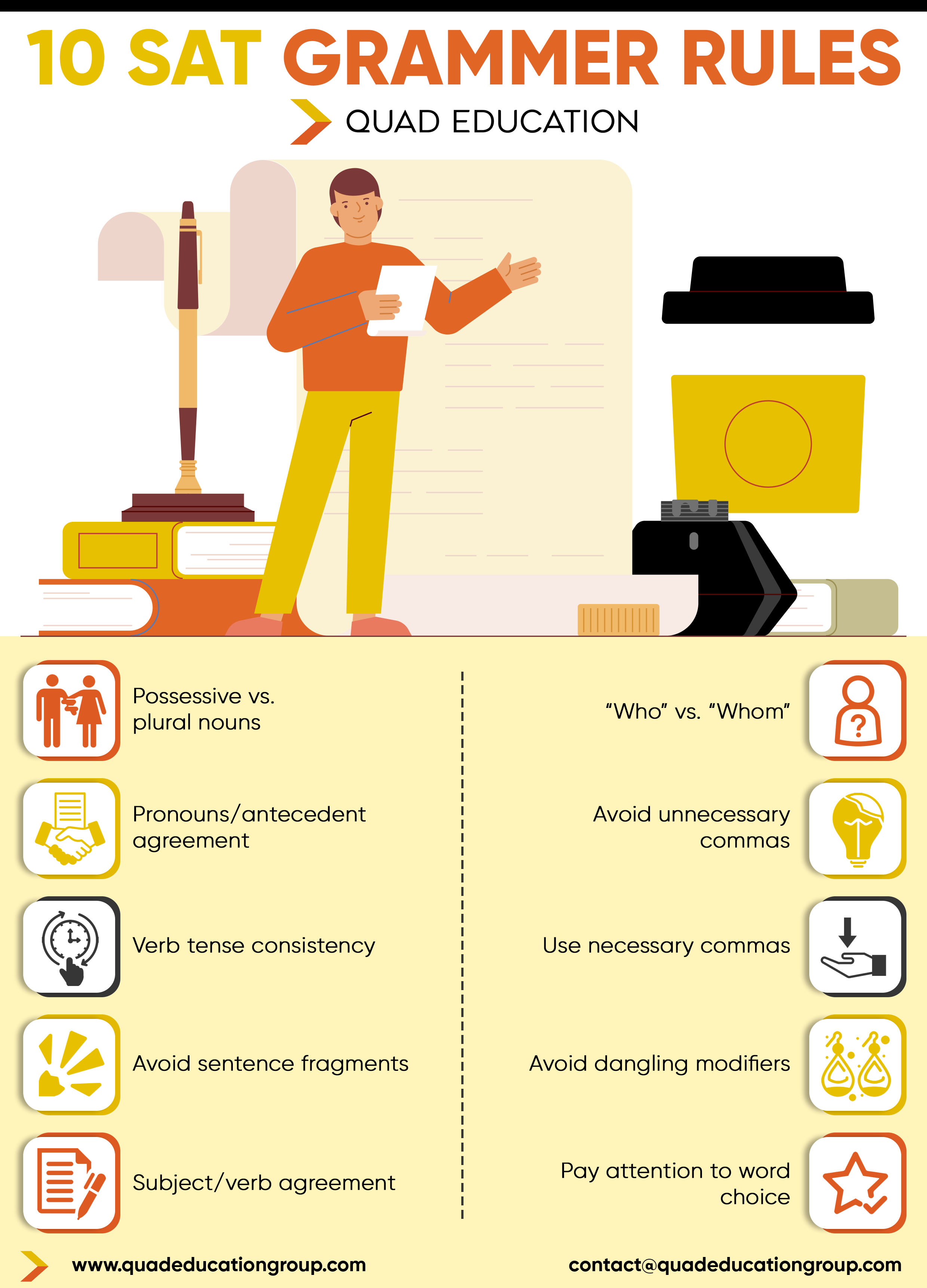 The SAT Grammar Rules Cheat Sheet | 10 Key Grammar Rules