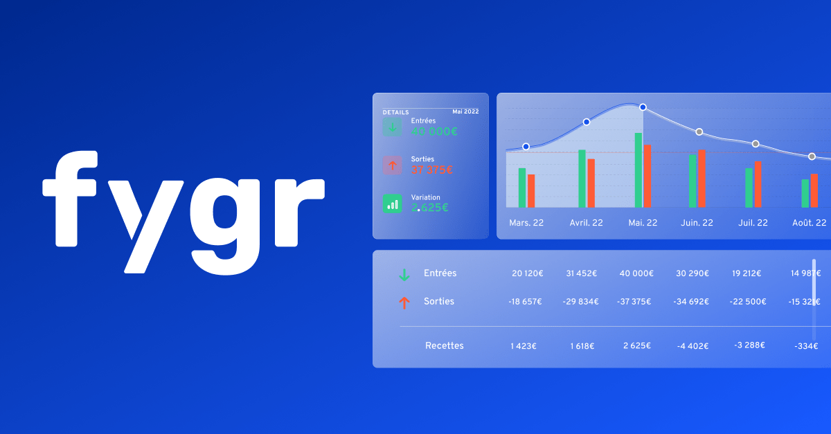 Fygr | Cash flow management software