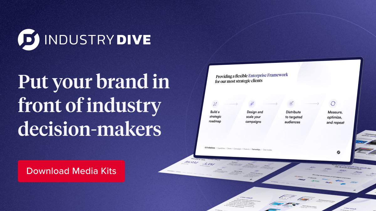Industry Dive - 2025 Media Kits
