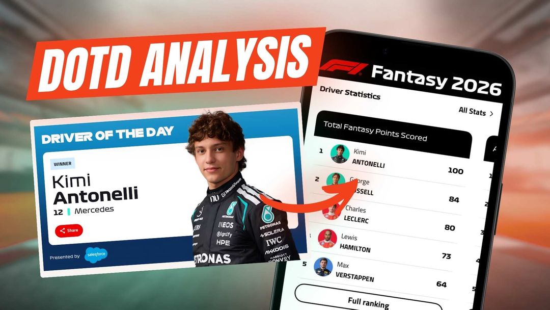 Who is on the 2026 F1 Grid? Each Team’s Driver Pairing for the Next Year