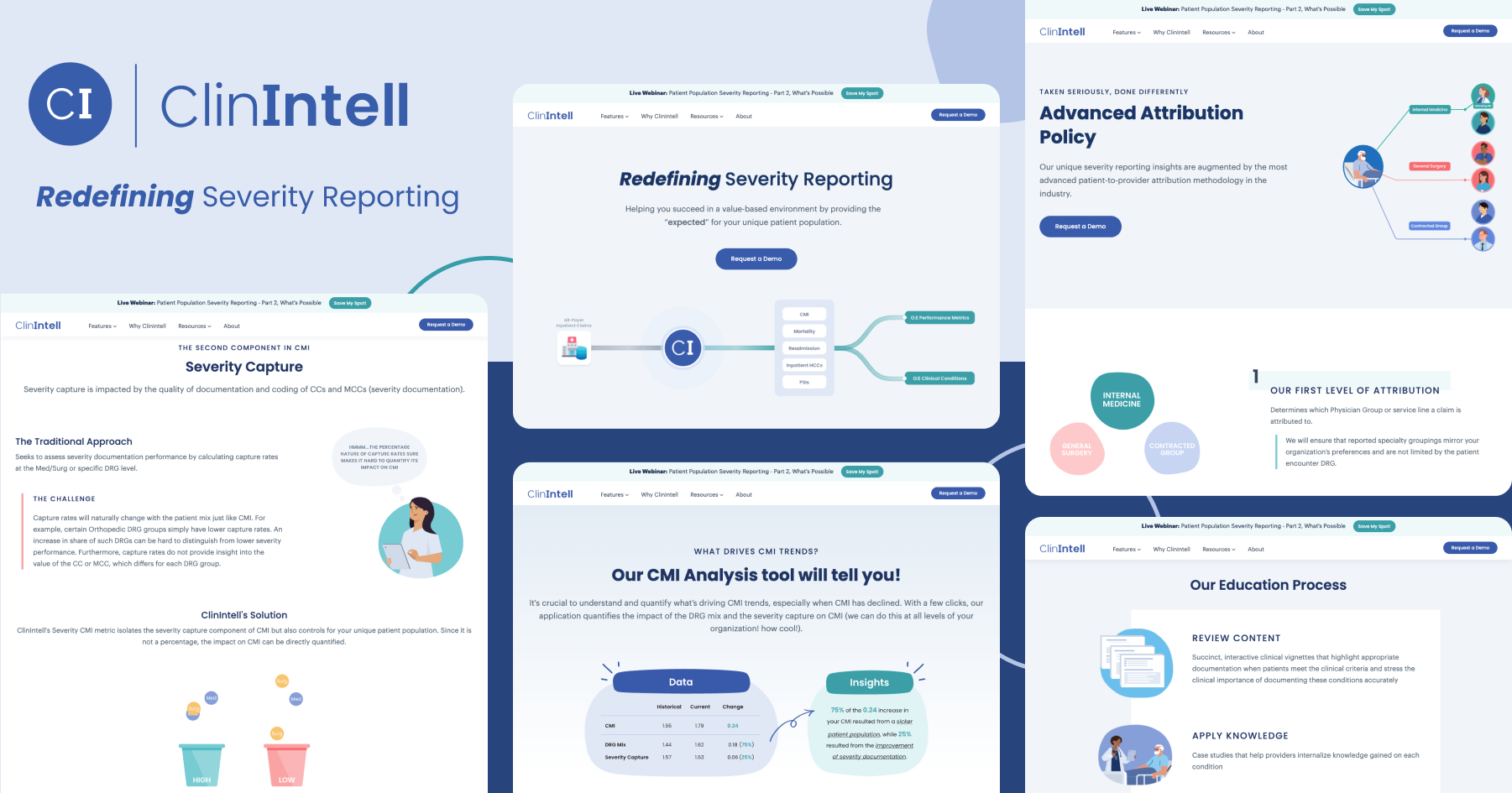 Why ClinIntell | ClinIntell