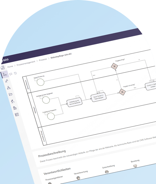 Process management with AI - integrated in Microsoft 365