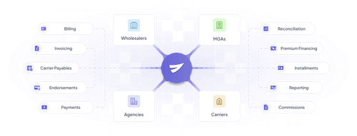 Ascend: Comprehensive Accounting Automation for Agencies, MGAs, and ...