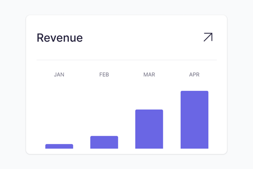 Ascend - Premium Financing