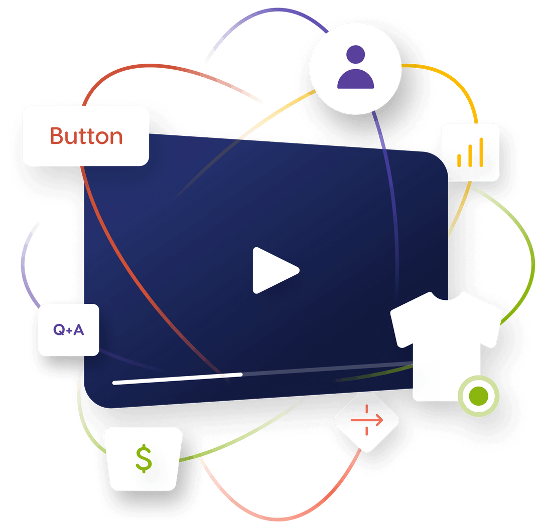 Interactive Video Training