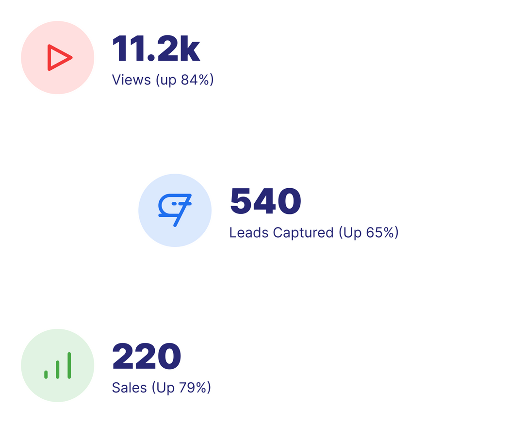 Draw on Video - Interactive Video Drawing
