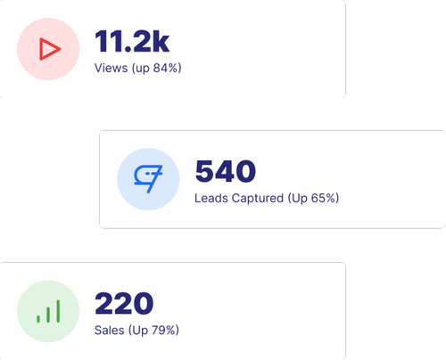 Interactive Video Questions - Add Question to Video