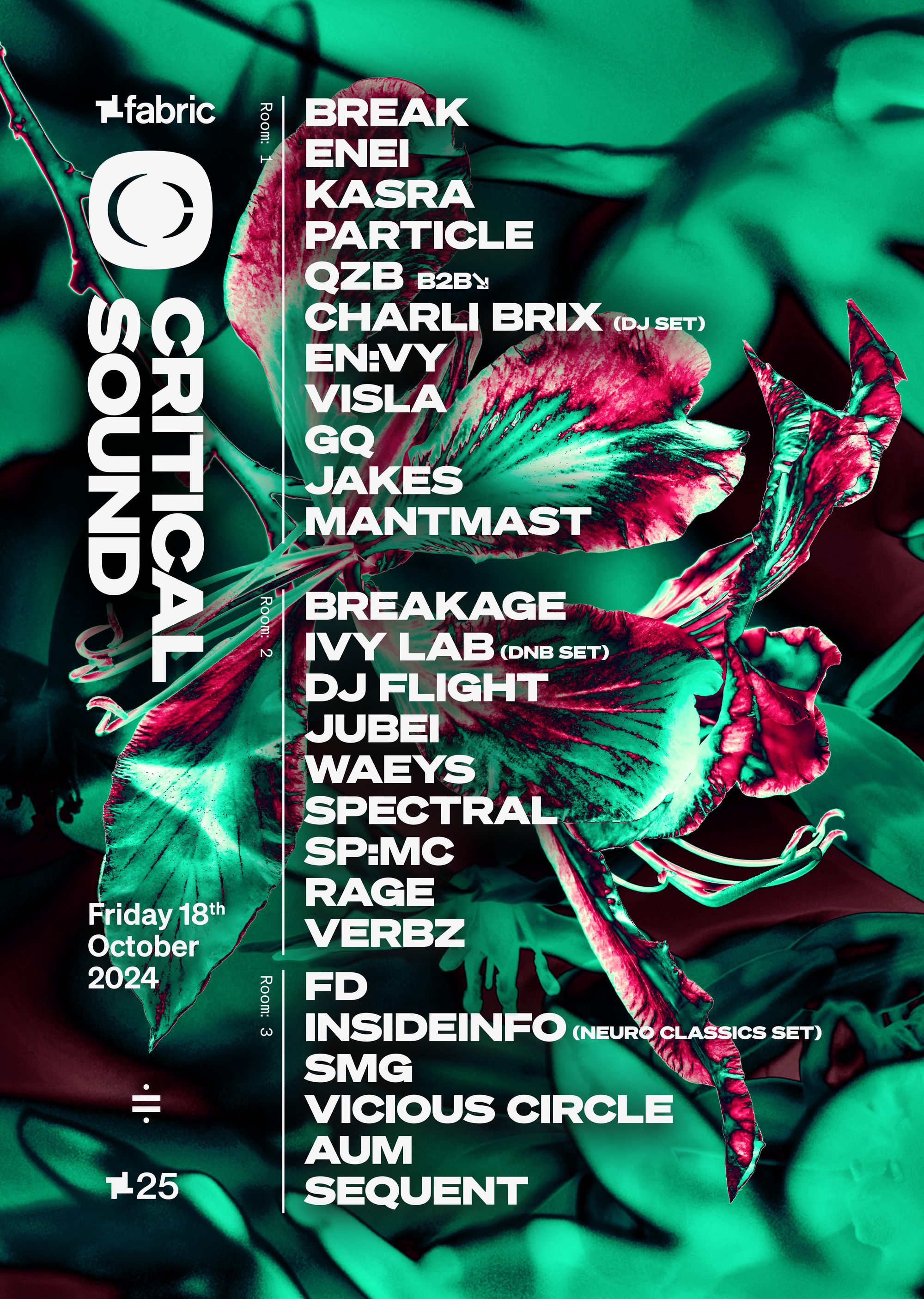 FABRICLIVE X CRITICAL: Break, Ivy Lab, Breakage, DJ Flight, Kasra, Enei ...