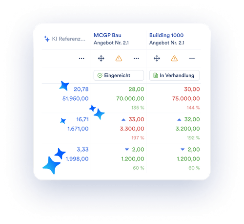 Cosuno - Intelligente Managementlösung für Bauprojekte