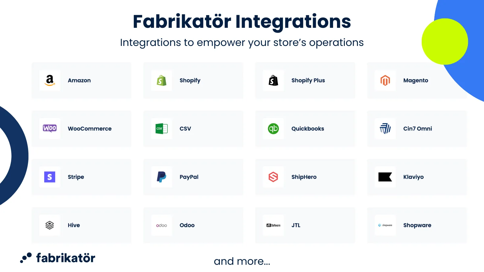 Inventory Management Integrations | Fabrikatör