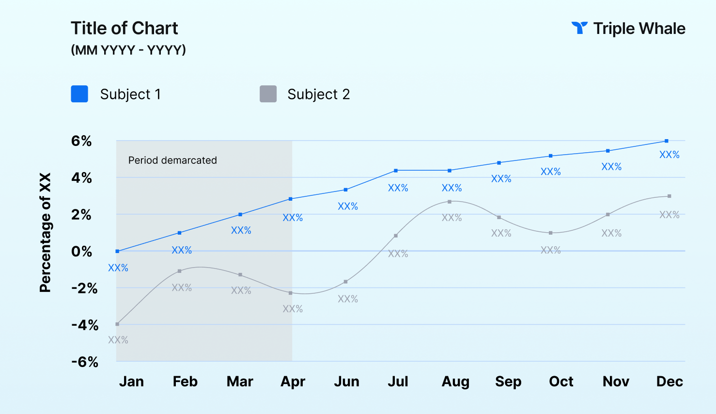 Facebook CAPI (Meta Conversions API) in 2025: What It Is & How to Set ...