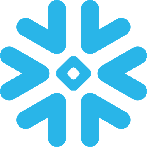 Connect your Outbrain data to Snowflake | Catchr