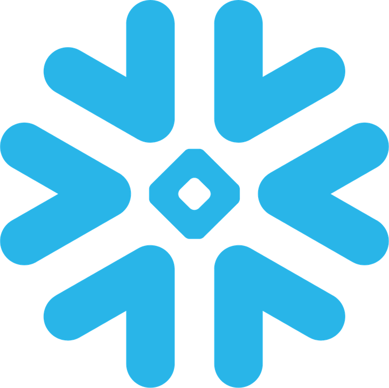 Facebook Ads connector | No-code integration | Catchr