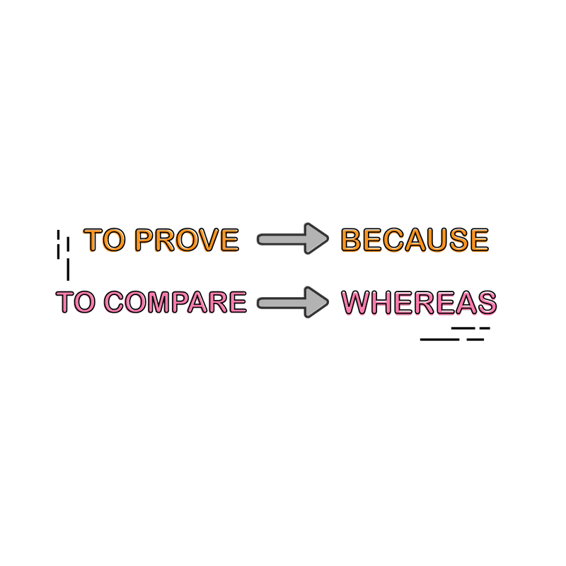 Transitions || Free SAT Training from AP Guru