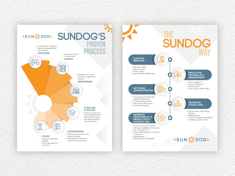 Infographic design ideas - Modern and eye-catching infographic designed ...