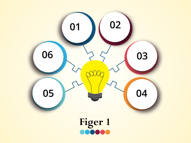 Infographic design ideas - A stunning infographics design. | Upwork