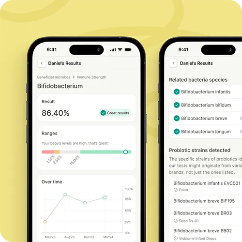 Tiny Health Strain Tracking Frequently Asked Questions