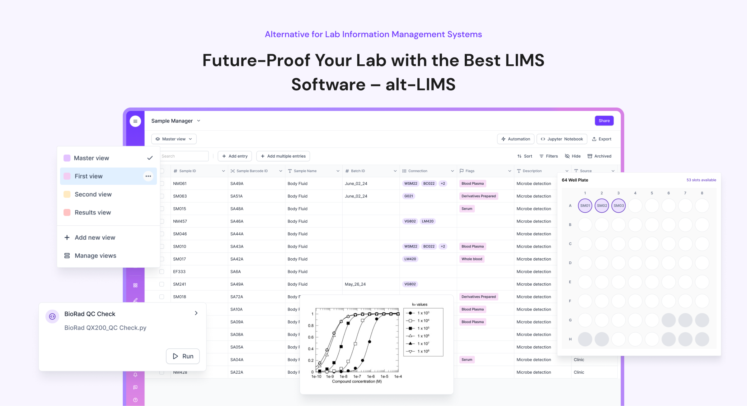 Scispot LIMS | No-Code Lab Informations Management System