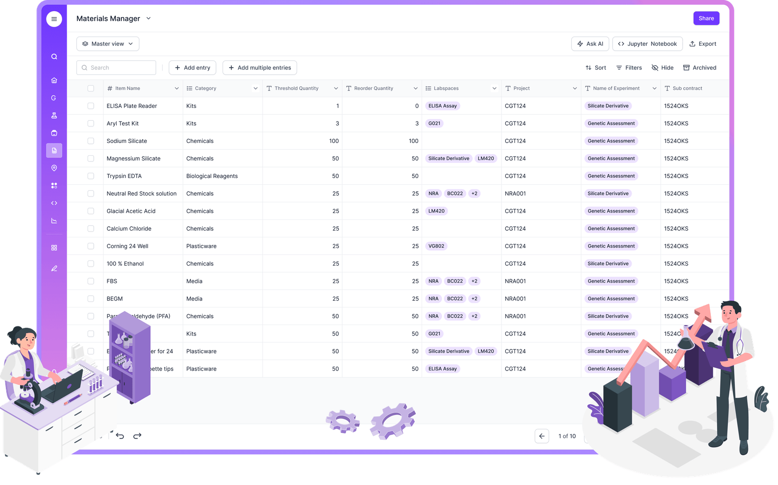 Lab Inventory Management software