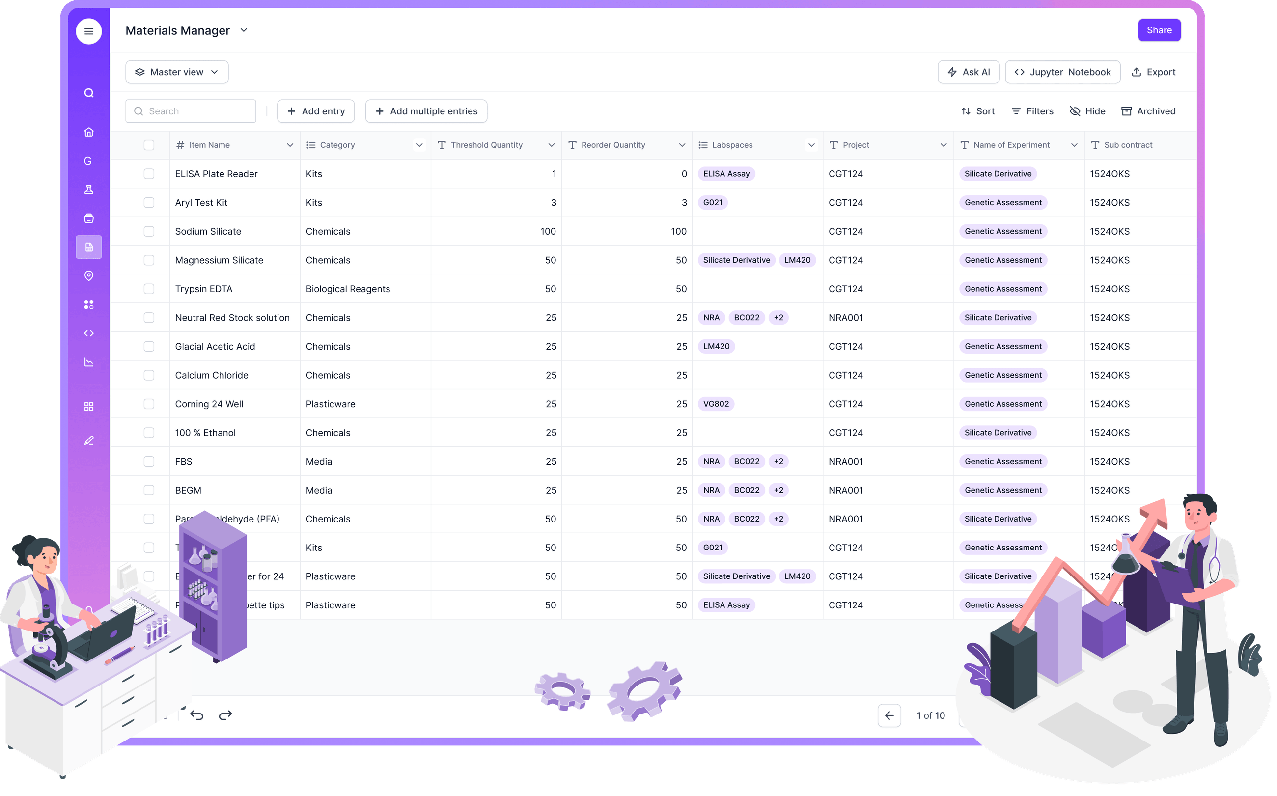 Lab Inventory Management software