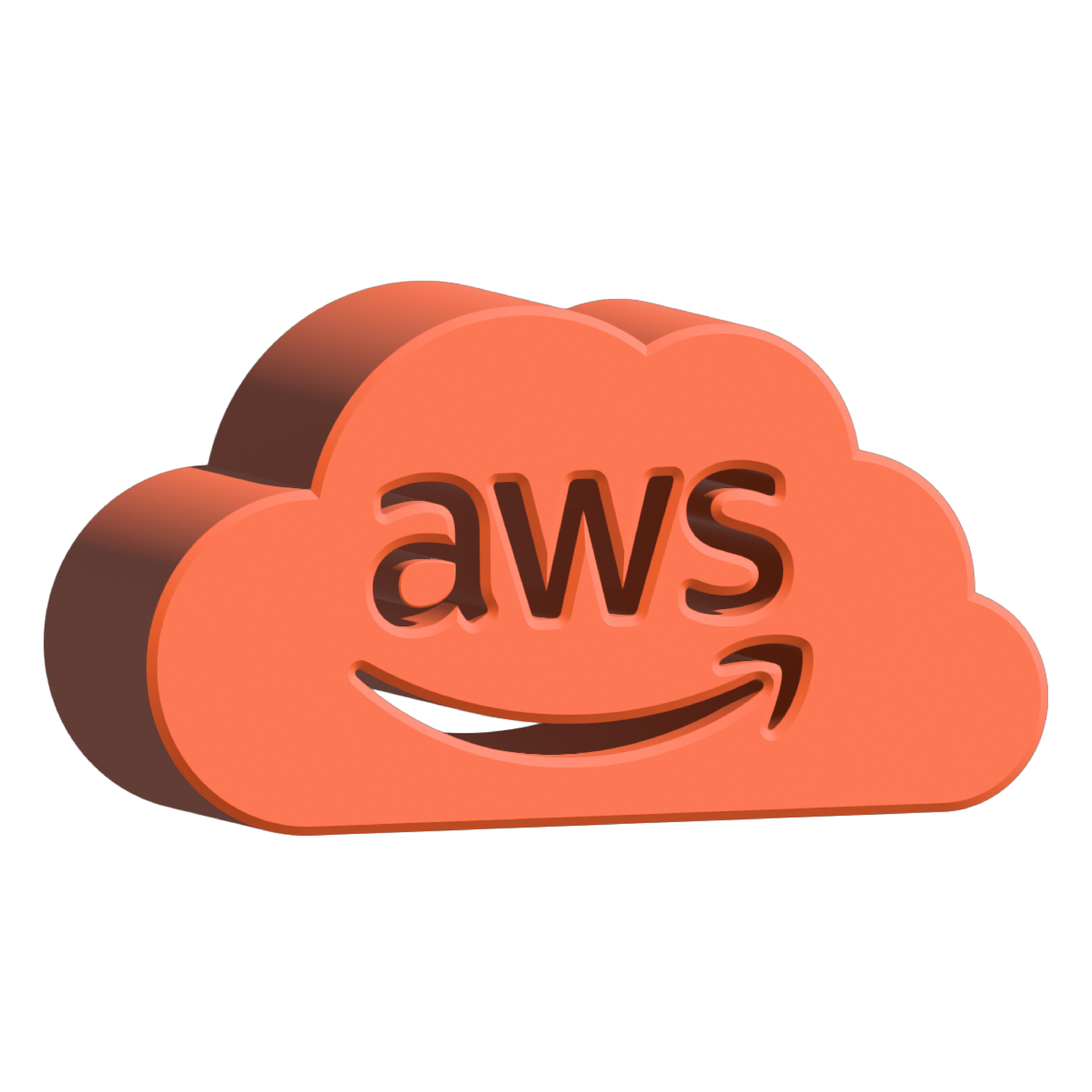 AWS Shared Responsibility Model: Capital One Breach Case Study